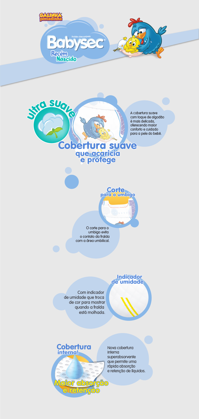 Babysec Brasil - Babysec recém-nascido